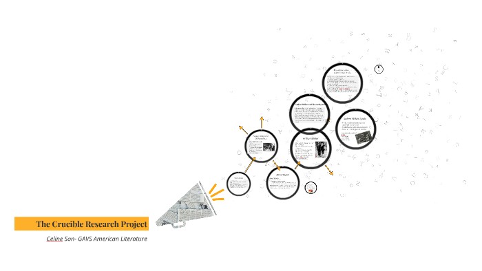 The Crucible Research Project by Celine Son on Prezi