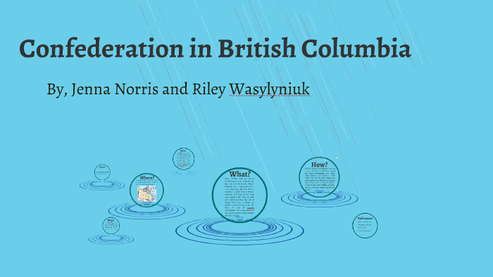 Confederation in British Columbia by Riley wasylyniuk on Prezi