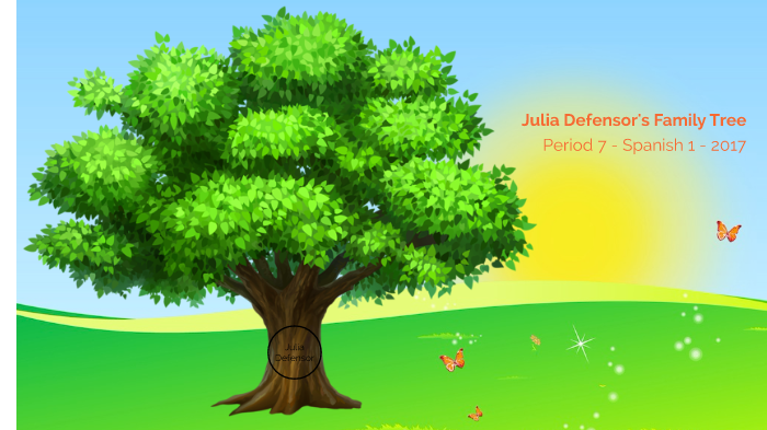 Spanish 2017 - Family Tree by Lauren Julia Defensor on Prezi