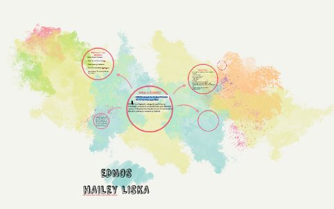 EDNOS by Hailey Liska on Prezi