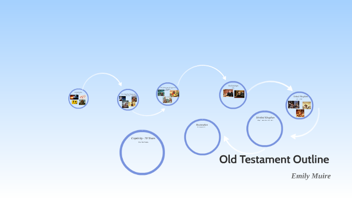 Old Testament Outline by Emily Muire on Prezi