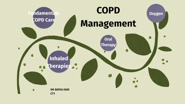 COPD NICE Management Guidelines by Sofea Zaid on Prezi