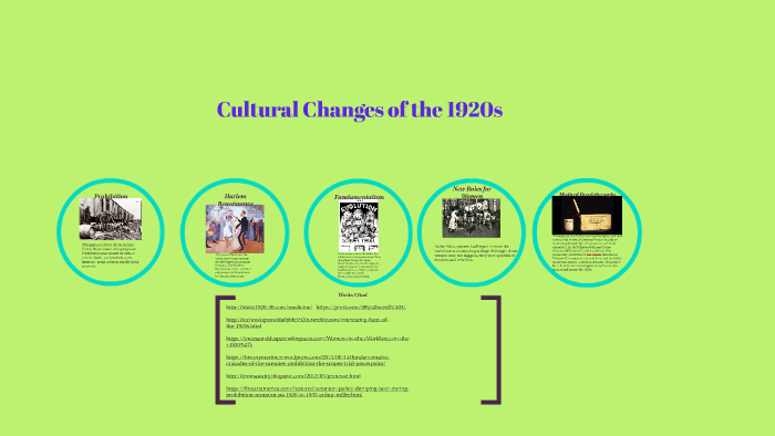 Cultural Changes of the 1920s by Rylan Matos on Prezi