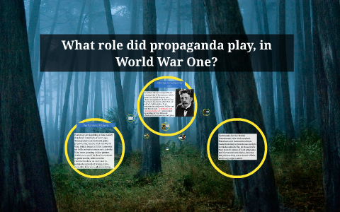 What role did propaganda play, in World War One? by Jessi Rodrigues