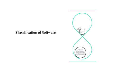 Classification of Software by Jess R