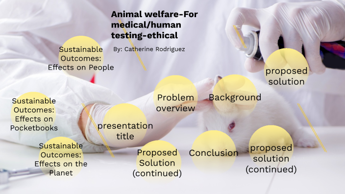 Animal welfare-For medical/human testing-ethical by Catherine Rodriguez ...