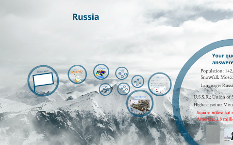 Russian Biomes by Joy Coleman on Prezi