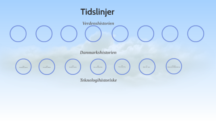 Tidslinjer by Christian Prip on Prezi