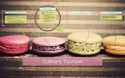 What is Culinary Tourism? by Colin Gregson on Prezi