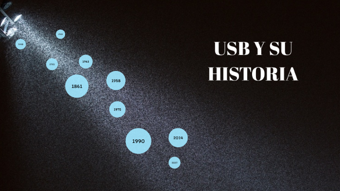 USB y su historia by titano 12 on Prezi