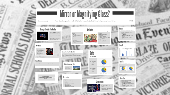 Media as a Mirror or Magnifying Glass by Holly Johnson on Prezi