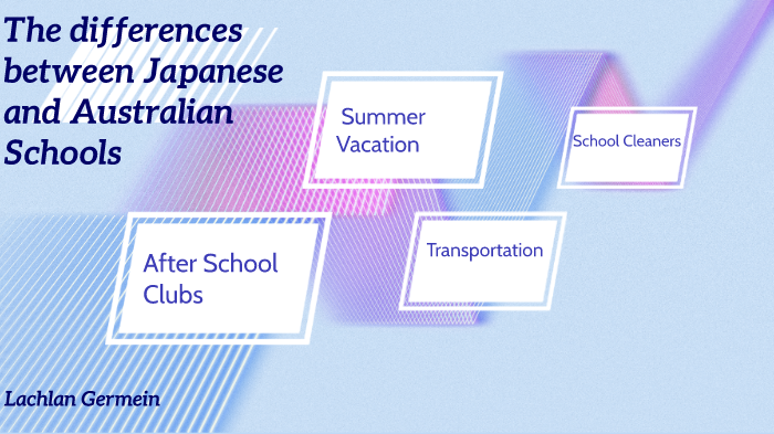 Differences Between Japanese and Australian Schools by Lachlan Germein ...