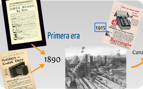 Elementos de las cuatro eras by Havas Worlwide on Prezi