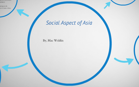 Social Aspect of Asia by Mac Weldin on Prezi