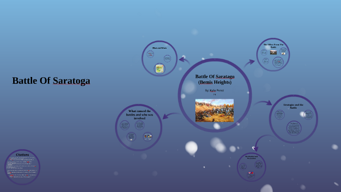 Battle Of Saratago (Bemis Heights) by Kylie Perez on Prezi