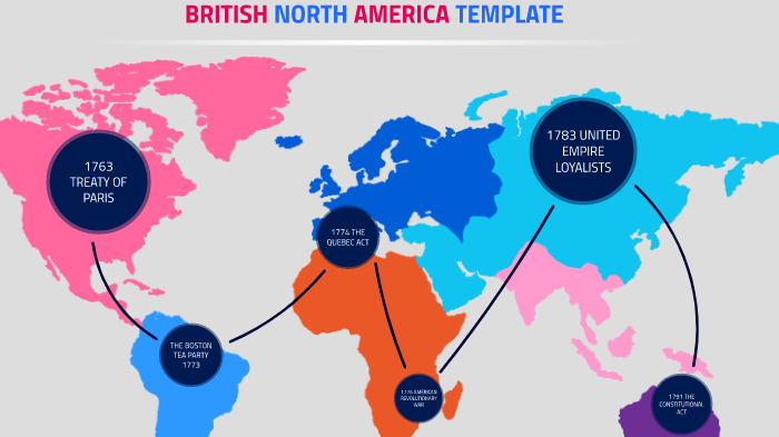 BNA TEMPLATE by Jenna Hilw on Prezi