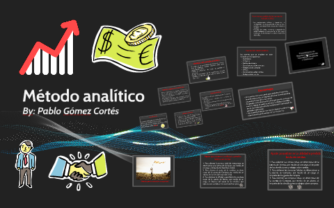 Método analítico by Pablo Gómez on Prezi