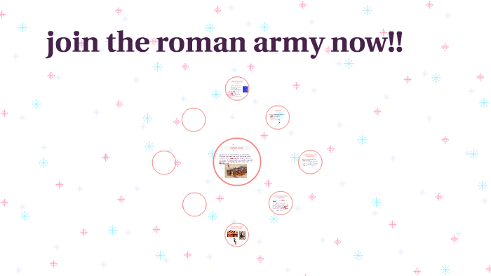 join the roman army now!! by angus trivett on Prezi