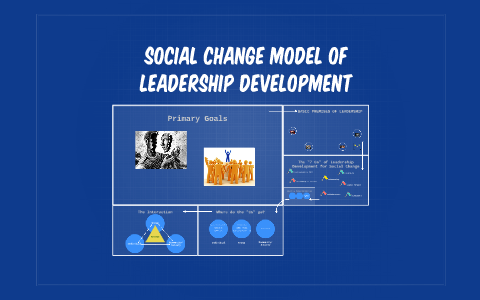 SOCIAL CHANGE MODEL OF LEADERSHIP DEVELOPMENT by Paul R on Prezi