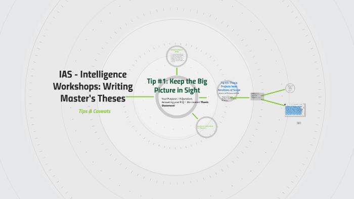 Writing Master's Theses by Matthew Finlayson on Prezi