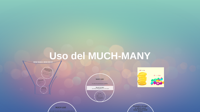 Uso del MUCH-MANY by John Francis on Prezi