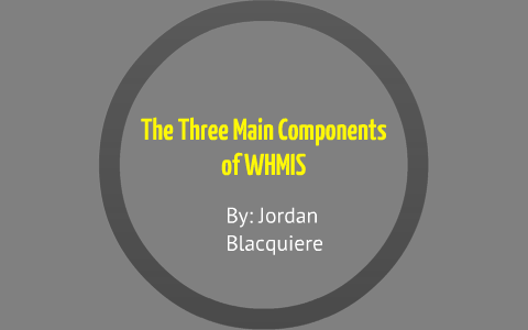 The Three Main Components of WHMIS by Jordan Blacquiere on Prezi