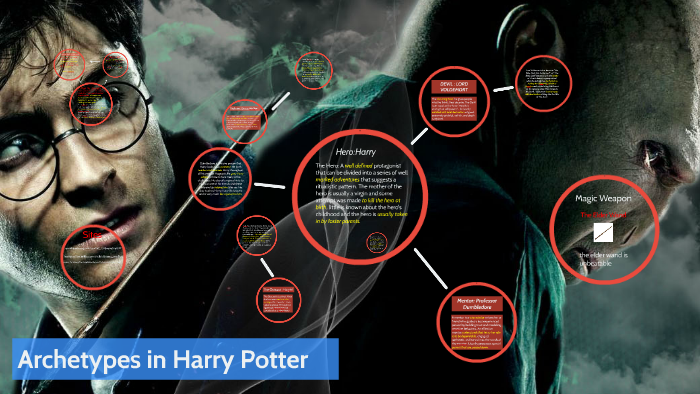 Archetypes in Harry Potter by Adrian Rodriguez on Prezi