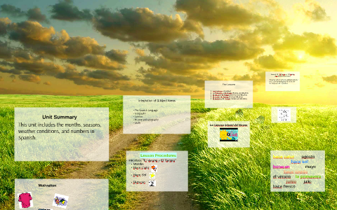 El Calendario y El Tiempo by on Prezi