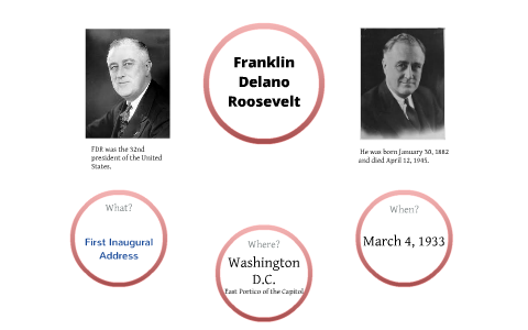 Franklin D. Roosevelt: First Inaugural Address by Samantha Sharpless on ...
