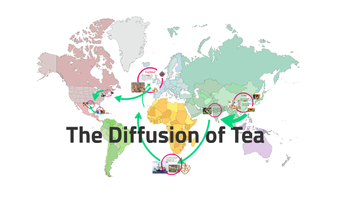 The Diffusion of Tea by Devon Childress on Prezi