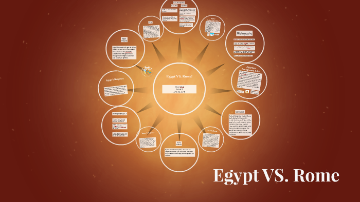 EGYPT VS ROME by Ellie Sabol on Prezi