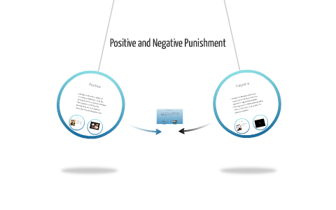 Positive and Negative Punishment by Trace McCuiston on Prezi