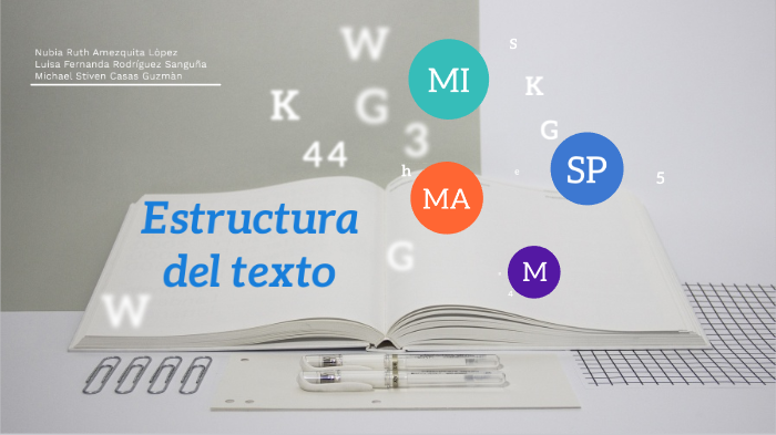 Estructura del texto by michel stiven casas guzman on Prezi