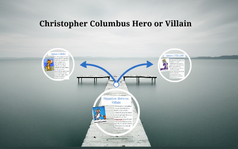 Christopher Columbus Hero or Villain by Brianny Ortiz on Prezi