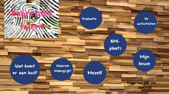Expressief talent by Ringo van der Stel on Prezi