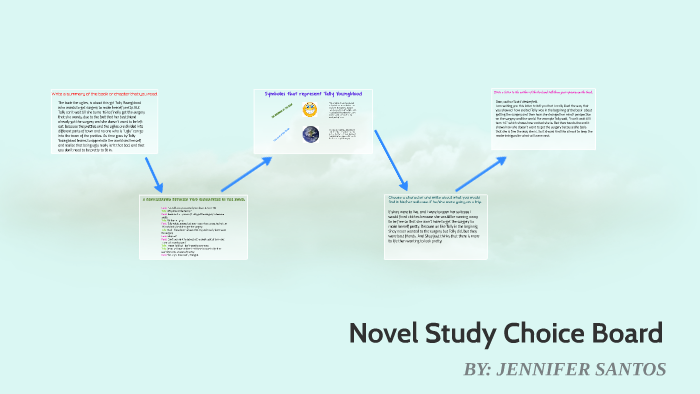 Novel Study Choice Board by Jennifer Santos on Prezi