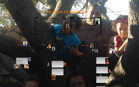 My Mixed-Up Family Tree by Adrianna Amos on Prezi