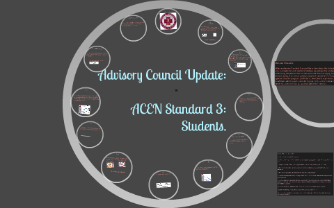 ACEN Standard 3: by Jerry Carley on Prezi