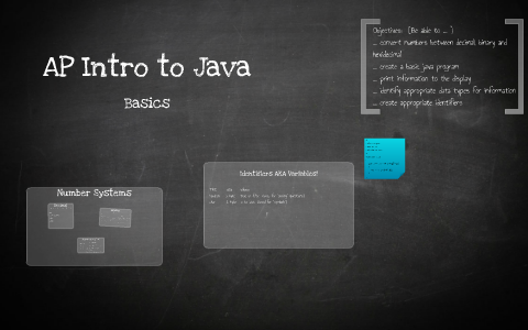 AP Intro to Java by Jason Cordes on Prezi