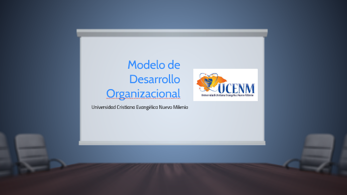 Modelo De Desarrollo Organizacional By Gissela Bados On Prezi