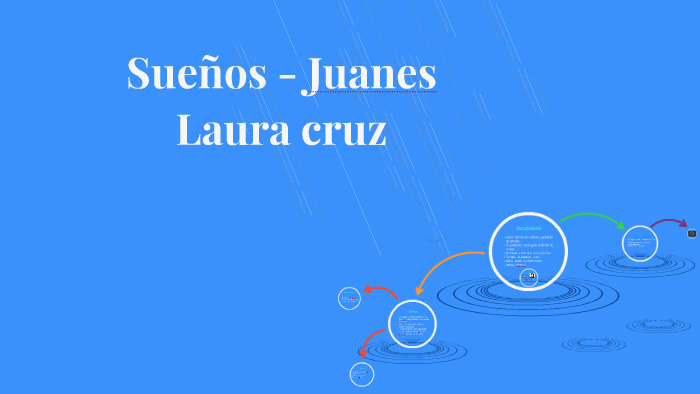 Sueños - Juanes by laura cruz on Prezi