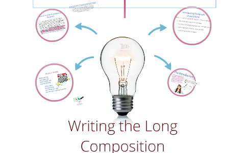 Writing your long composition by Kristine Blinn on Prezi