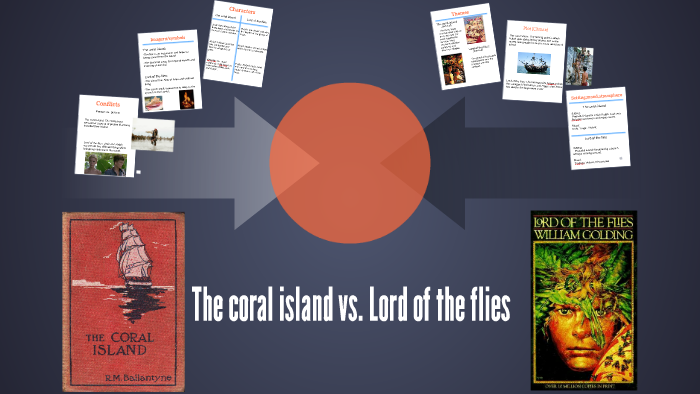 The coral island vs. Lord of the flies by Dominique Pineault on Prezi