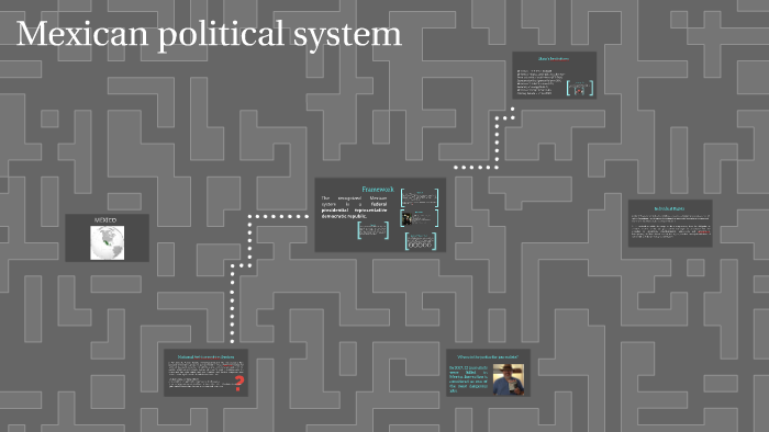 Mexican political system by ana lopez on Prezi