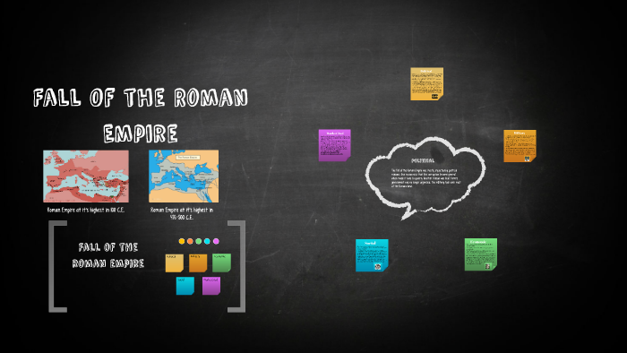 Fall Of Roman Empire by Marian Salib on Prezi