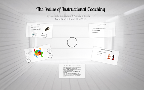 The Value of Instructional Coaching by Danielle Soldivieri on Prezi