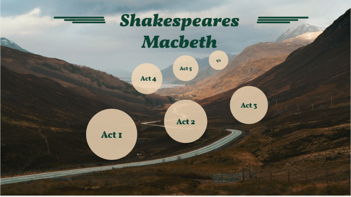 Macbeth Project by Mark Snarr on Prezi