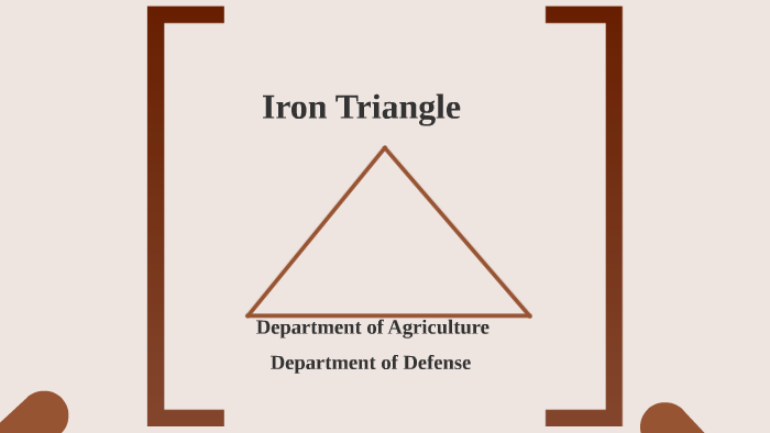 Definition of Iron Triangle: by Amarachi Onyema on Prezi