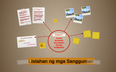 Listahan ng mga Sanggunian by Princess Llorente on Prezi