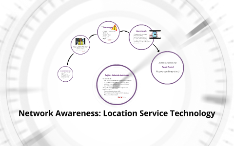 Network Awareness: Location Service Technology by Kim Blair on Prezi